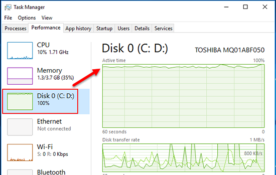 solve-windows-10-disk-usage-100-percent-tt | VarietyPC.net