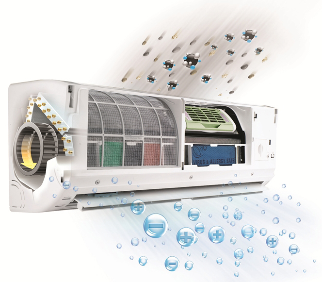 vpc-air-cleaning-01 | VarietyPC.net