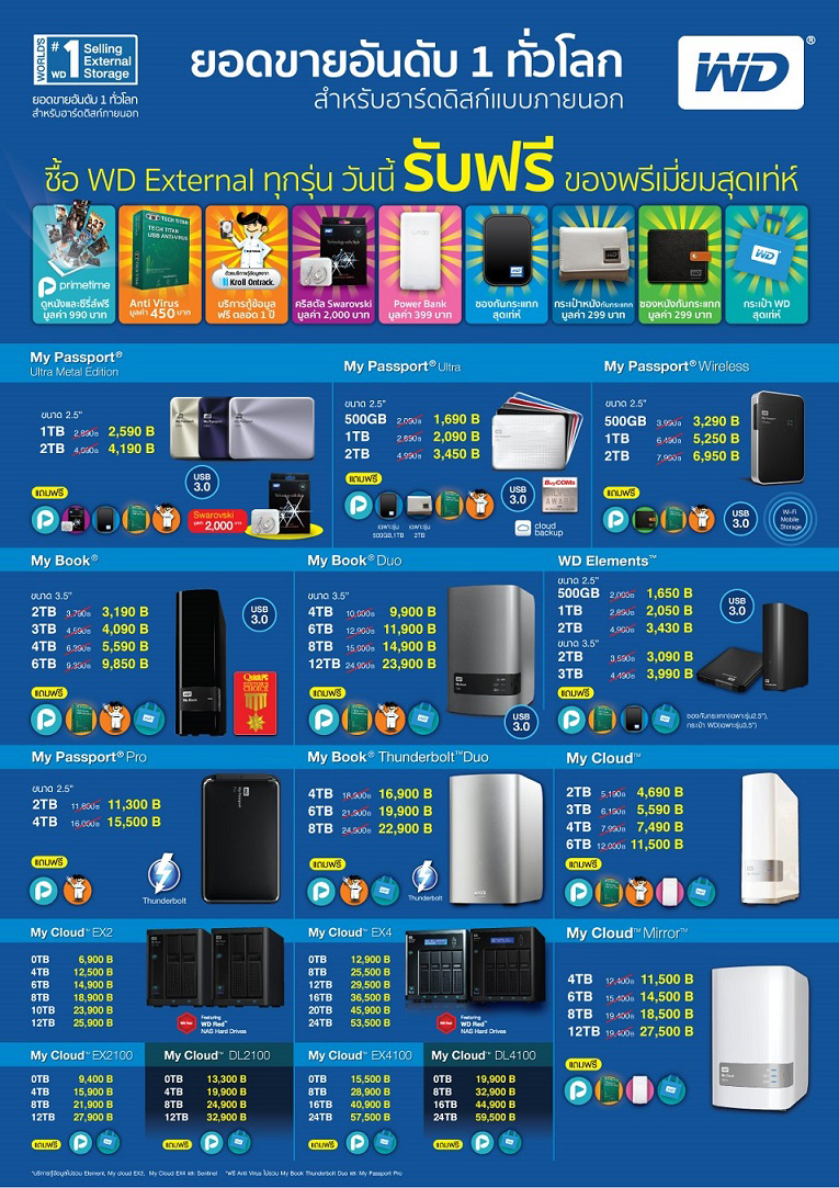 03-WD-Internal-HDD-Pro-3-Commart-NextGen15 | VarietyPC.net