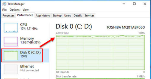 6 วิธีแก้ Disk Usage ทำงานเต็ม 100% บน Windows 10 | VarietyPC.net