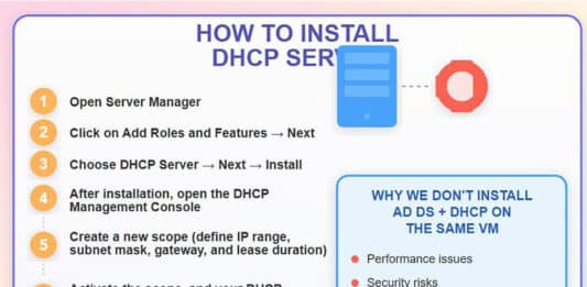 รวมบทความ สอน Windows 11 และความรู้คอมพิวเตอร์ | VarietyPC.net